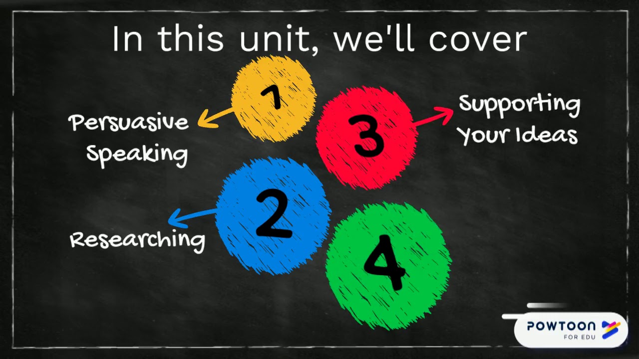 PS Unit 4 Intro - YouTube