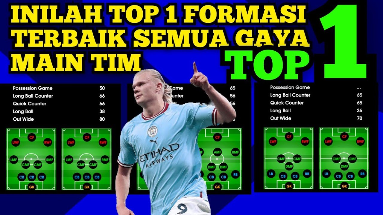 INILAH TOP 1 FORMASI TERBAIK ALL TIM UTK SEMUA GAYA MAIN TIM, POSSESION ...