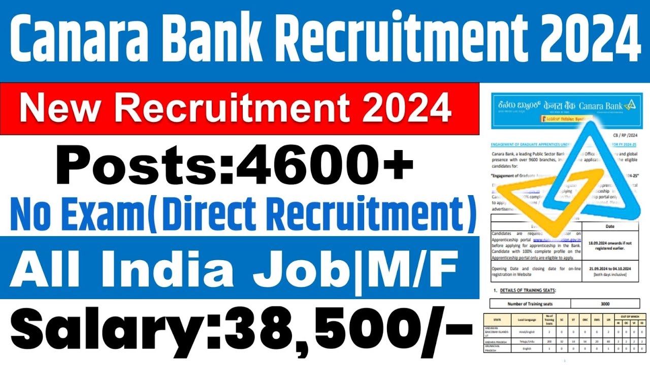 Canara Bank New Vacancy 2024 | Canara Bank Recruitment 2024| Bank Job ...