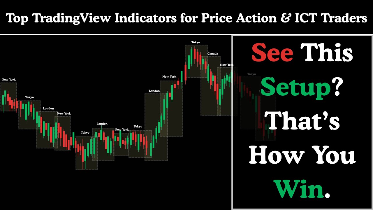 ICT Setup – Top Trading View Indicators for Price Action & ICT Traders ...