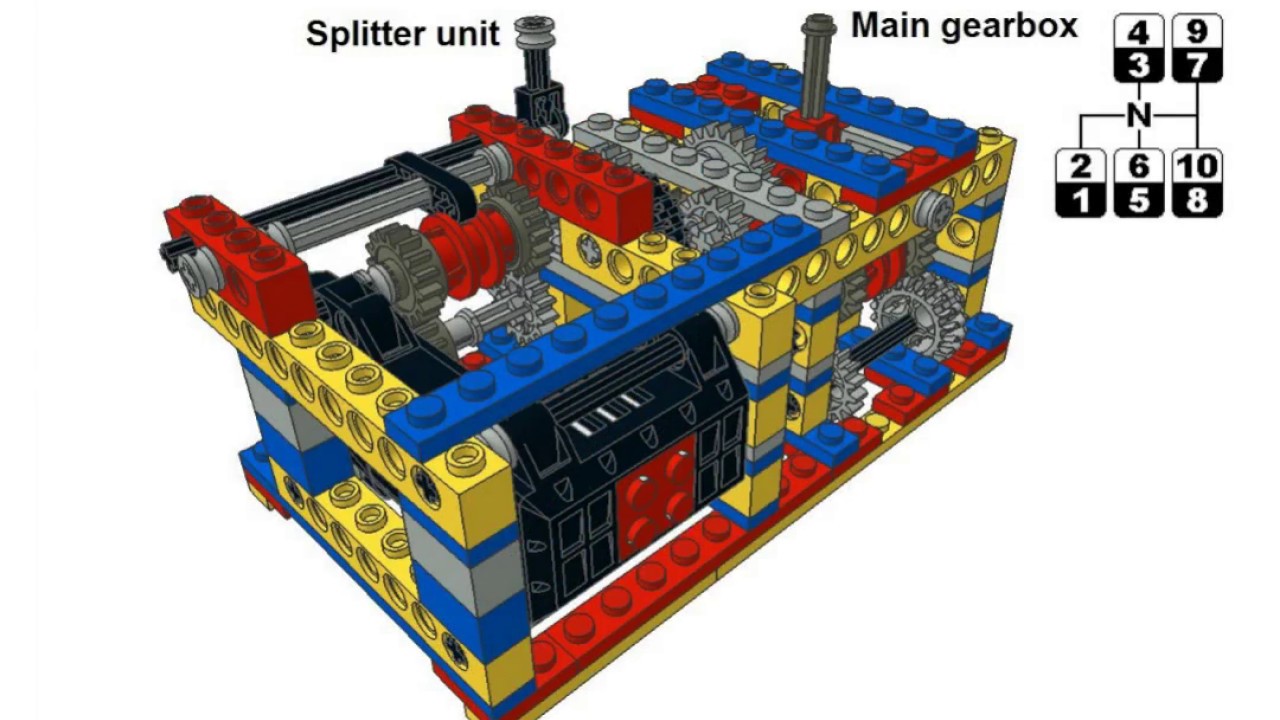 Lego 10-speed truck transmission using 2-speed motor - YouTube