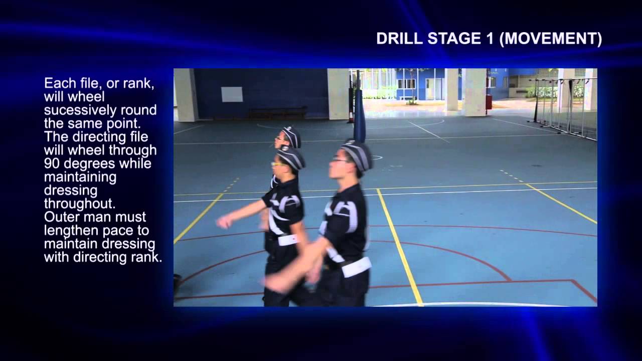 Stage 1 Drill - Wheeling - YouTube