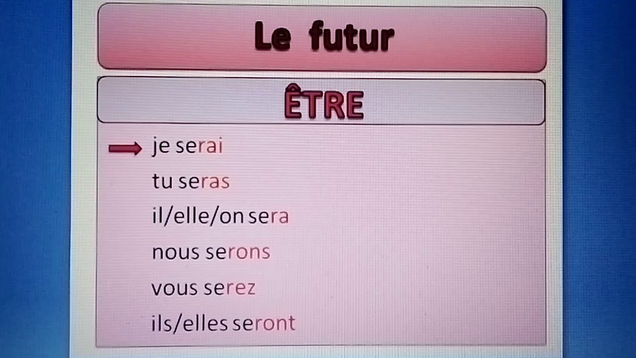 Conjugaison / Le futur des verbes être et avoir / CE1 - YouTube