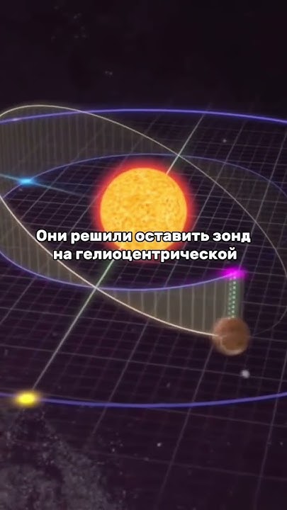 Тяжелый путь до Венеры #космос #наука #знания #шортс #вселенная # ...