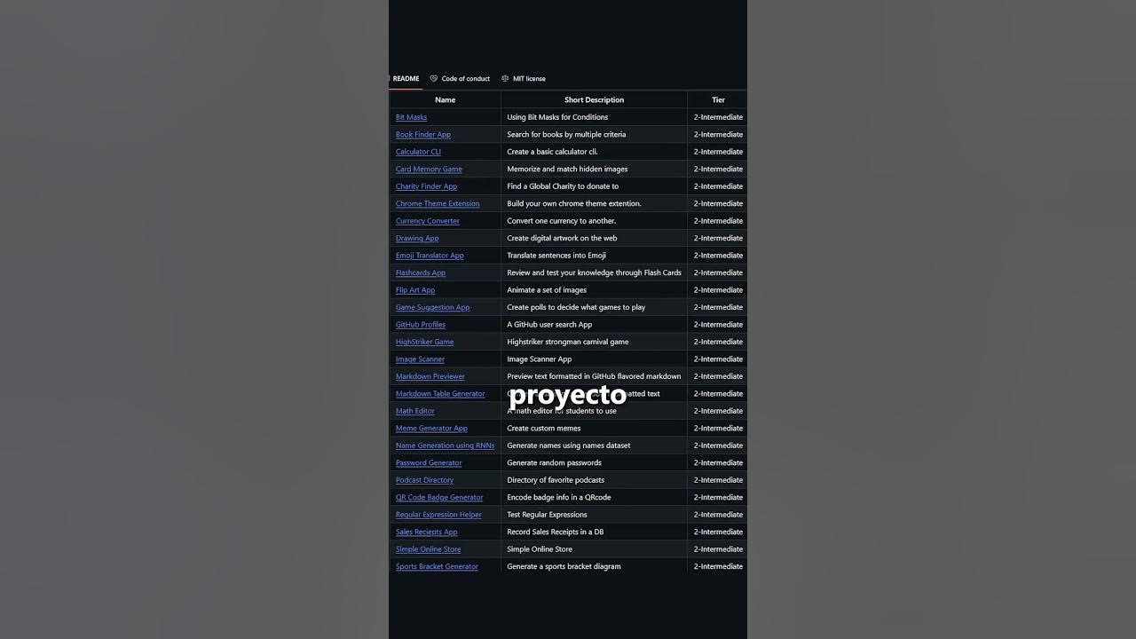 para que nunca se queden sin ideas #nikorasu #nikorasugzz #programacion #programming #python ...