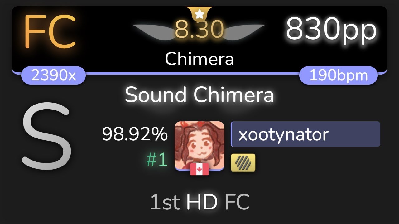 [8.30⭐] xootynator | Laur - Sound Chimera [Chimera] 1st +HD FC 98.92% ...