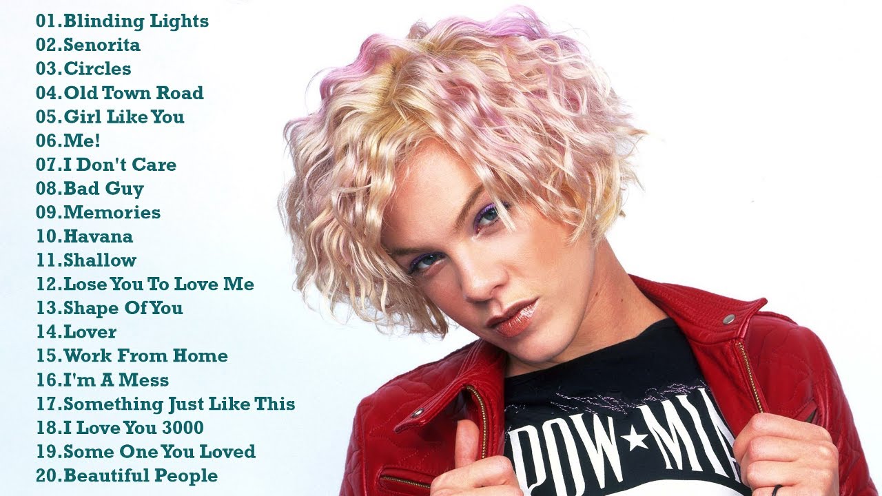 Music Hits 2020 - Top 20 Popular Songs This Week - Best English Music ...