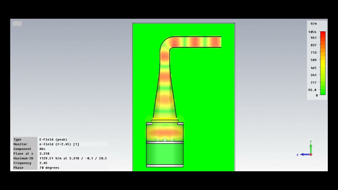 An Introduction to Microwave Plasma Diamond System Design Animations ...