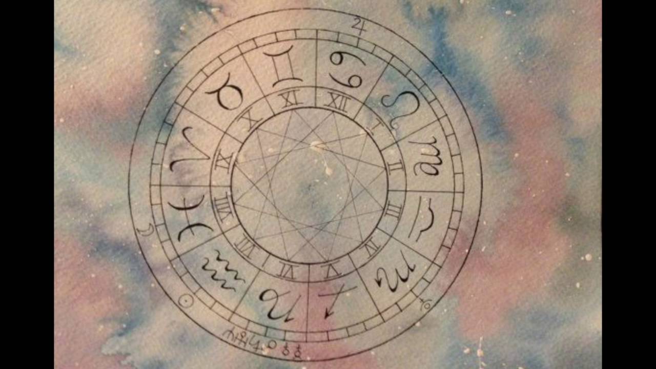 Learn Astrogy: Understanding The 12 Houses in Your Birthchart - YouTube