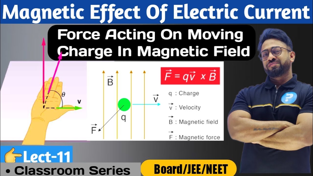 MAGNETIC EFFECT OF ELECTRIC CURRENT | LECTURE-11| Force Acting On ...