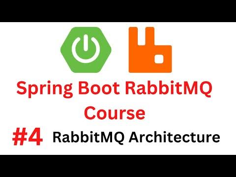 Spring Boot RabbitMQ Tutorial - #4 - RabbitMQ Architecture - YouTube