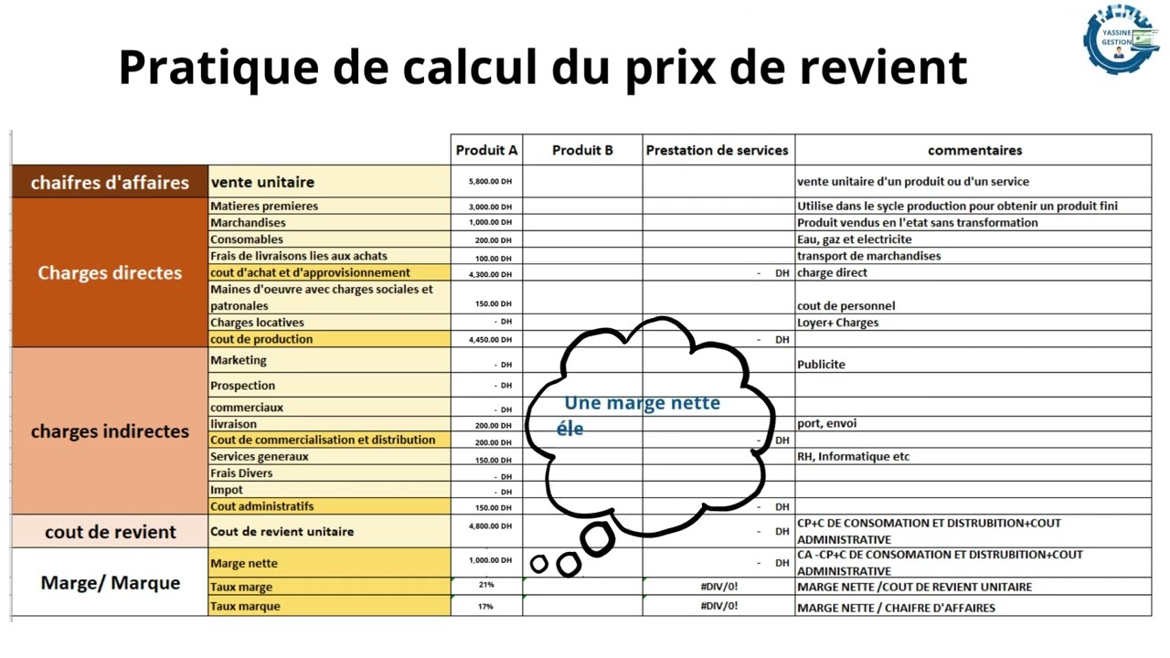 Calculer un coût de revient sur Excel controle de gestion - YouTube