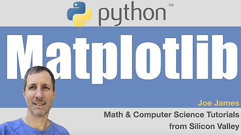Matplotlib - YouTube