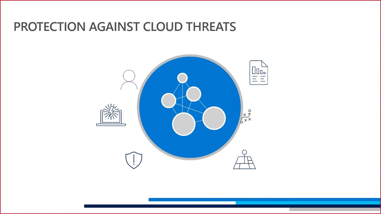 MCAS webinar: Threat detection | Session 2 | EU - YouTube