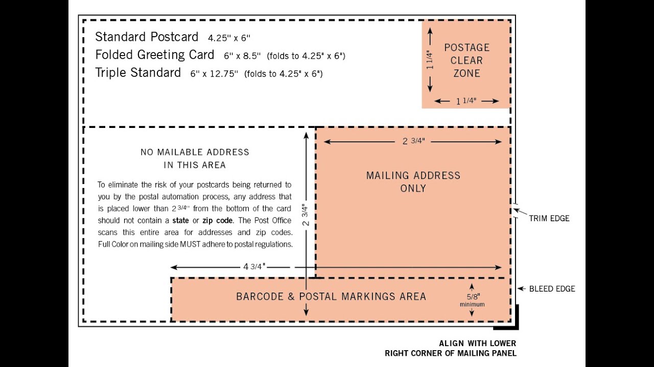 Postal Regulations YouTube