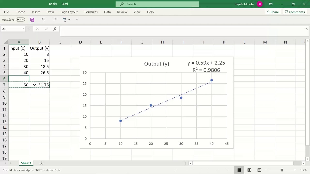 Linear Regression with Python Code (Part 1 of 4) - YouTube