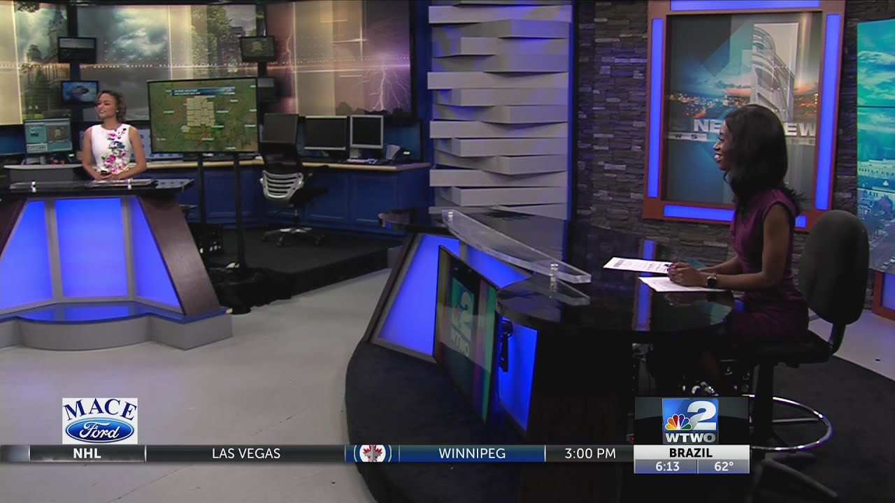 Weather cross talk - YouTube