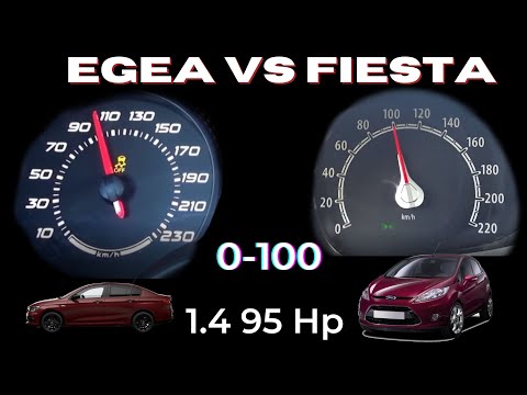Fiat Egea 1.4 Easy 95 Hp VS Ford Fiesta 1.4 95 Hp 0-100 Hız testi Denemesi incelmesi pov
