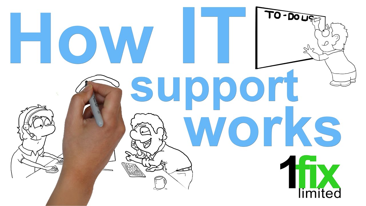 IT Support Company In Reading Berkshire YouTube it-support-company-in-reading-berkshire-youtube