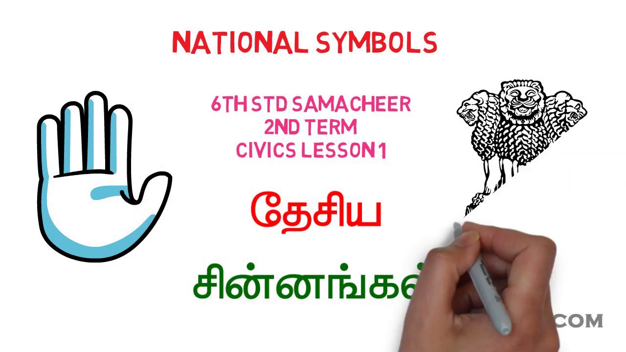 National Symbols Part 1 - YouTube