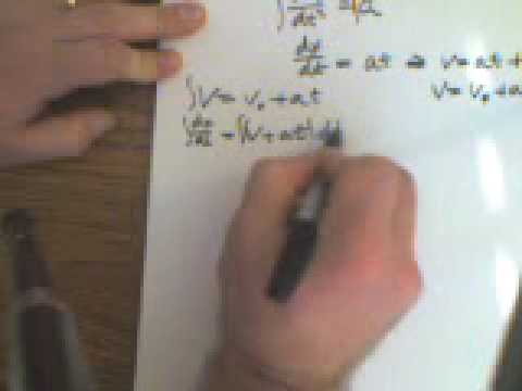 One Dimensional Kinematic Equations - YouTube