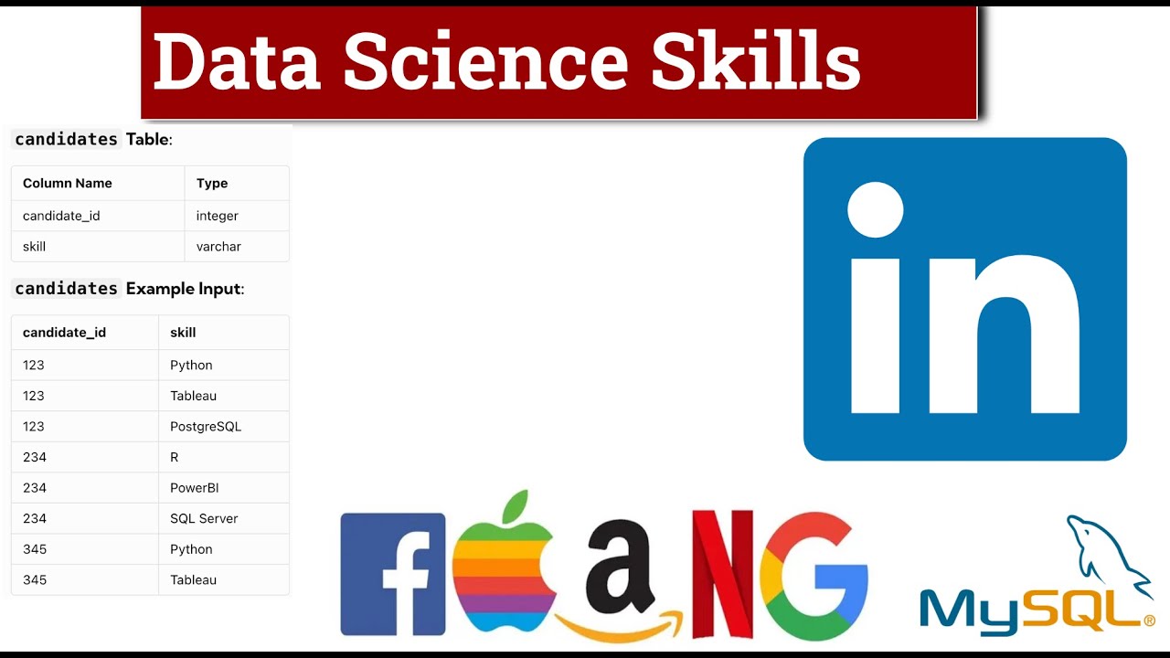 Find the Perfect Data Science Candidate Using SQL | LinkedIn SQL ...