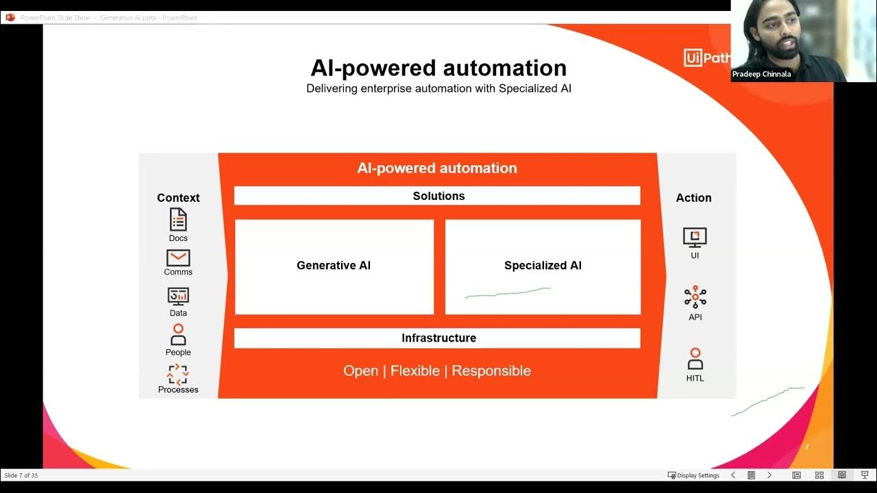 Generative AI + Automation in UiPath - YouTube