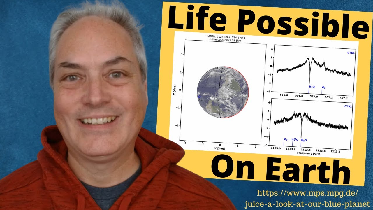 JUICE confirms that Earth is Habitable for humans - JUICE Probe on its ...