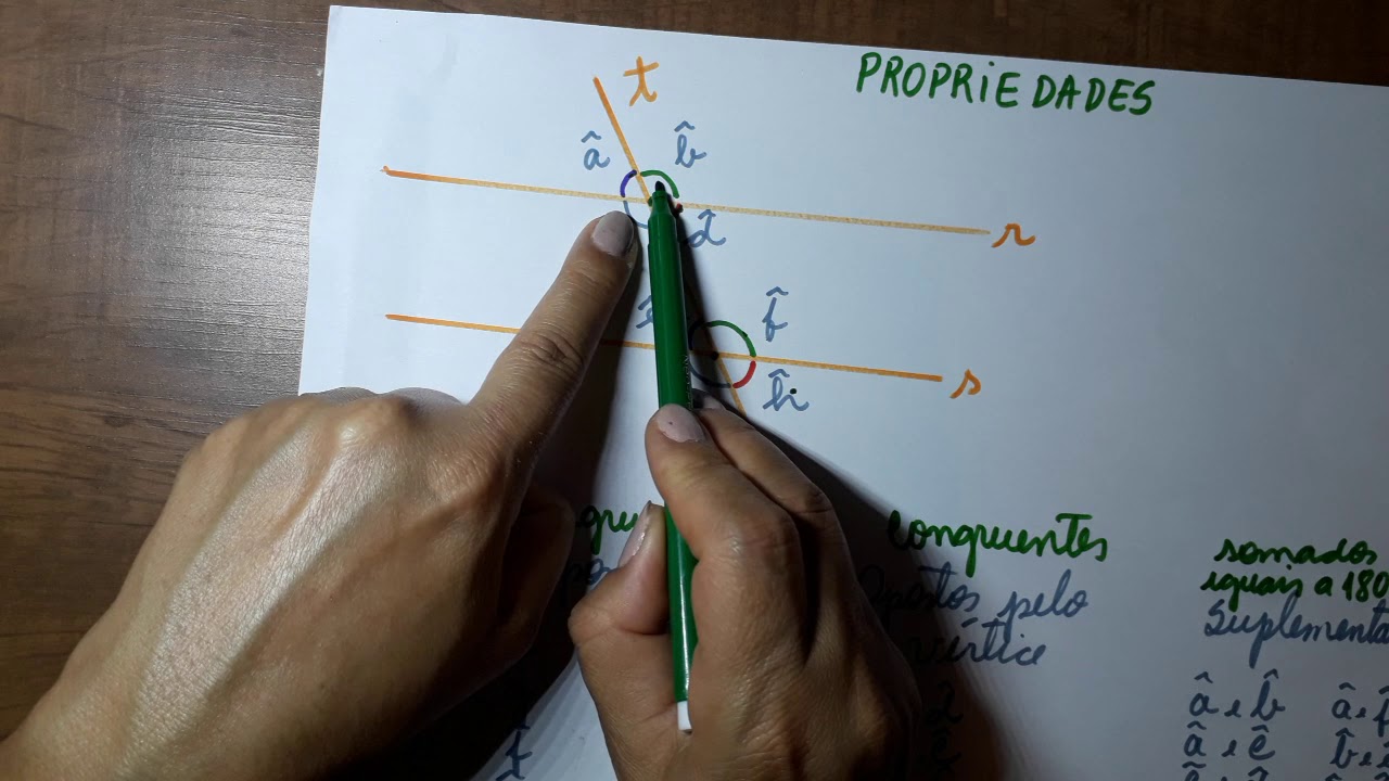 Propriedades dos ângulos correspondentes - YouTube