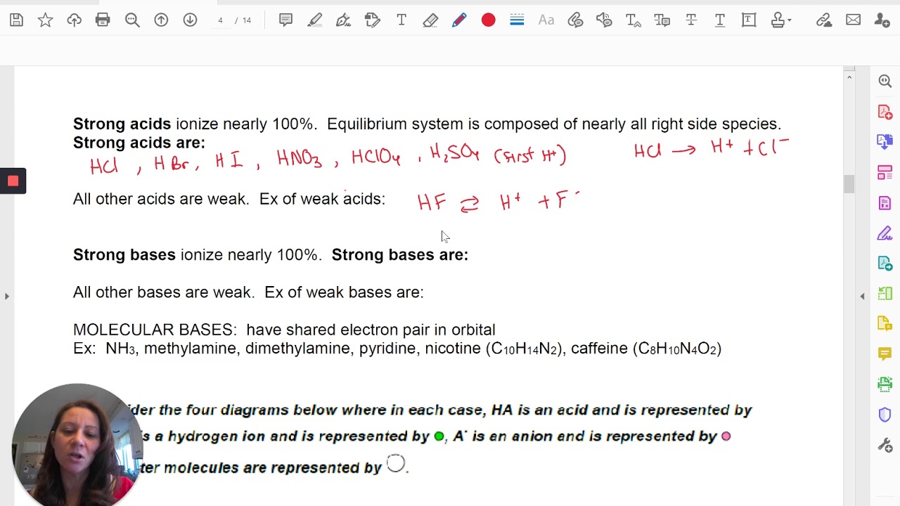 AP Chem Ch 16 - Acids & Bases Intro - Part 1 of 8 - YouTube