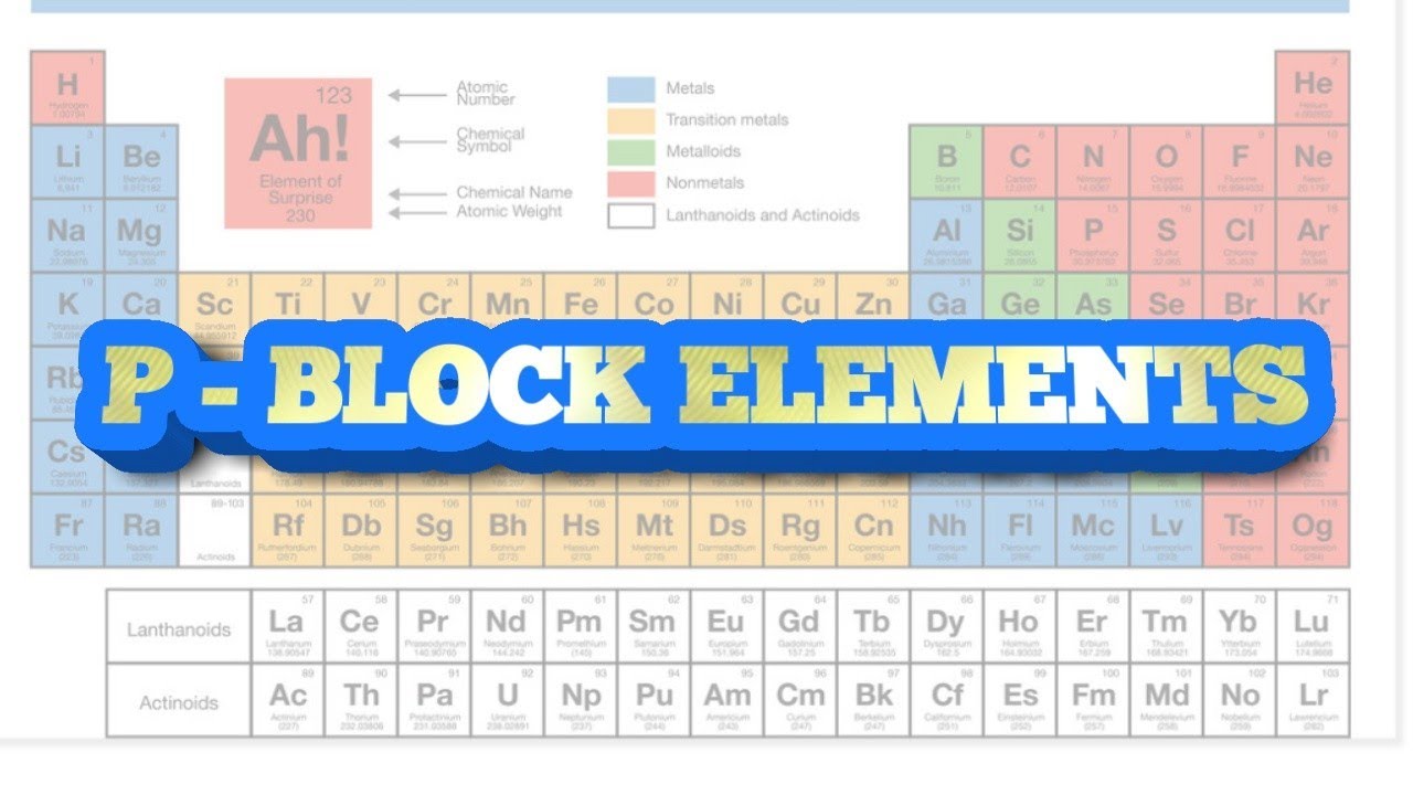 CHEMISTRY CH 7 : P BLOCK ELEMENTS | LEC 4 | CLASS XII - YouTube
