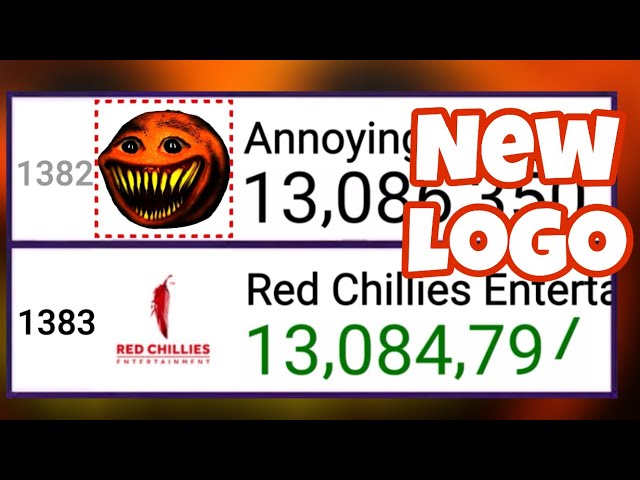 Annoying Orange Logo