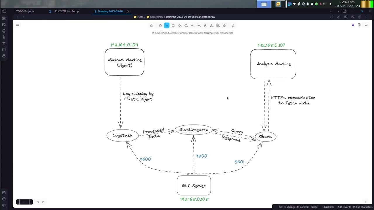 SIEM Home Lab using ELK Stack - YouTube