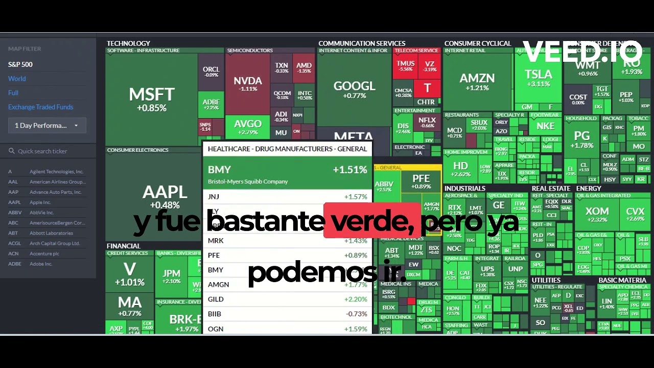 🔥 ¡Descubre los Mapas de Calor en el Trading! 🔥 - YouTube