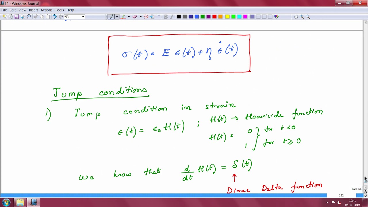 noc20 me05 lec26 Kelvin Meyer Voigt model - YouTube