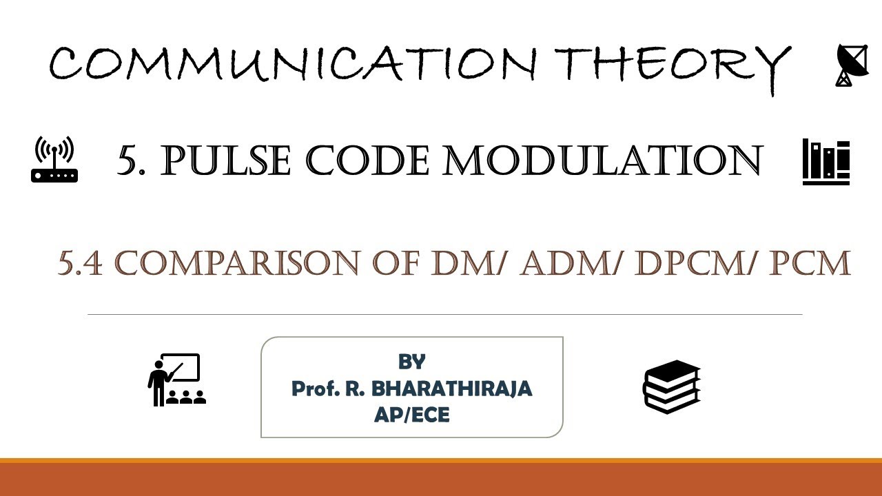 5.4 Comparison of DM, ADM, DPCM,PCM - YouTube