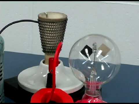 Crookes Radiometer - YouTube