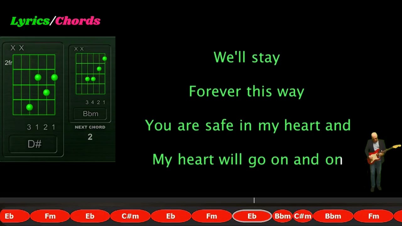 My Heart Will Go On - lyrics chords vocals Chords - Chordify