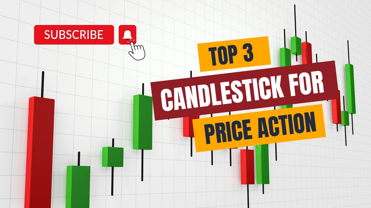 Power of Price Action: Combine These Three Candlesticks for Results # ...