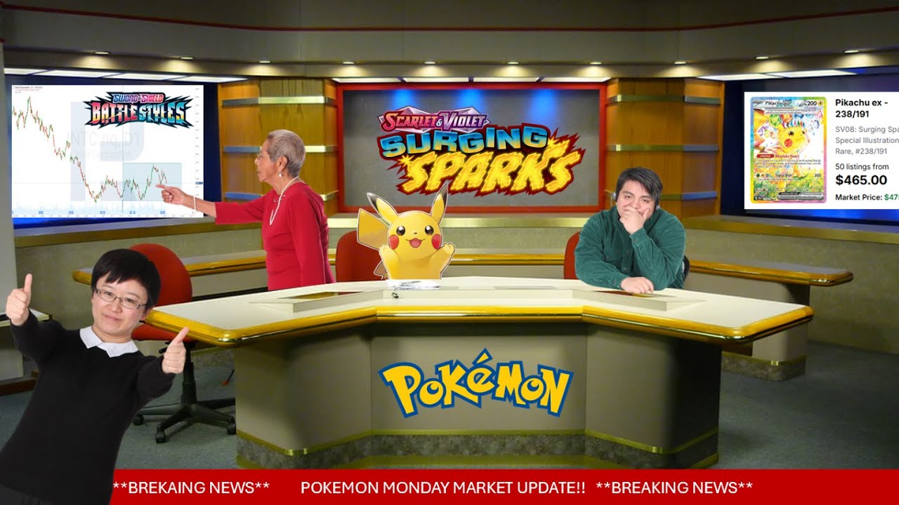Pokémon Monday Market Update - Collection News - YouTube
