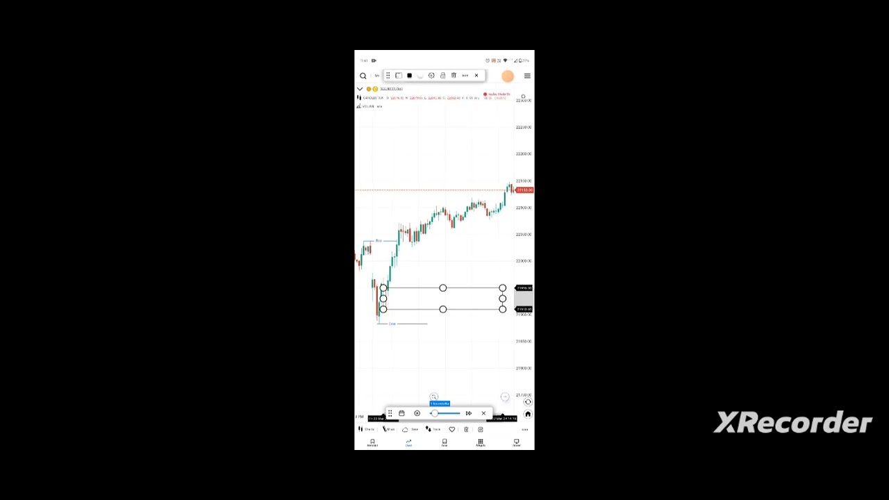 order block entry strategy - YouTube