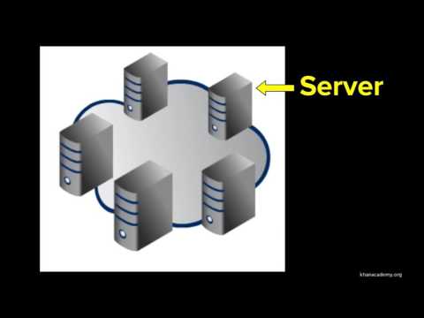 Web'e Hoş Geldiniz! (Bilgisayar Programlama)