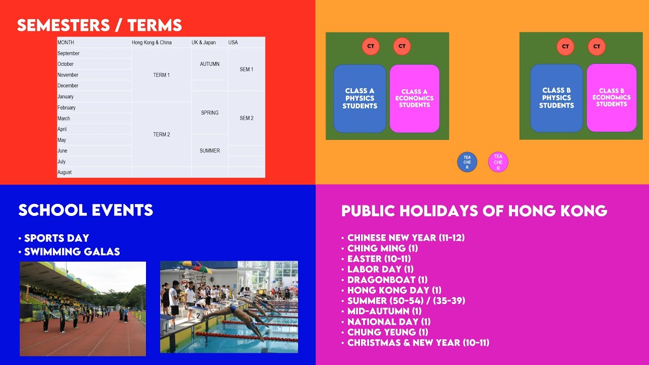 Asian Education System, Explained - YouTube