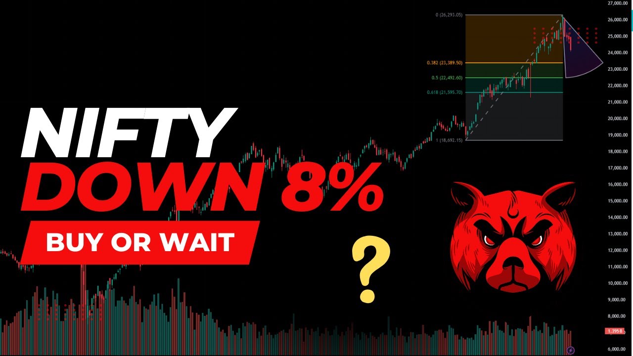 Why Is NIFTY Falling? Should You Buy Now or Wait? Key Support Levels ...