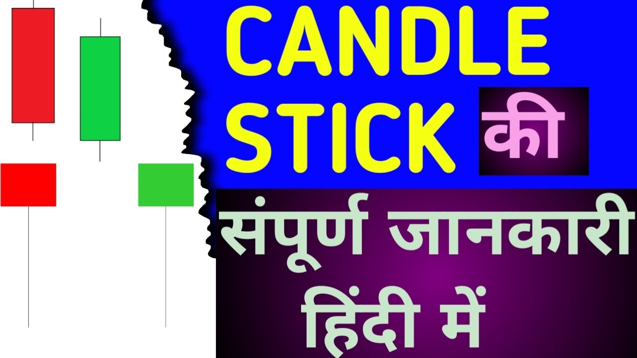 candlestick pattern Hindi ! candlestick psychology ! candlestick ...