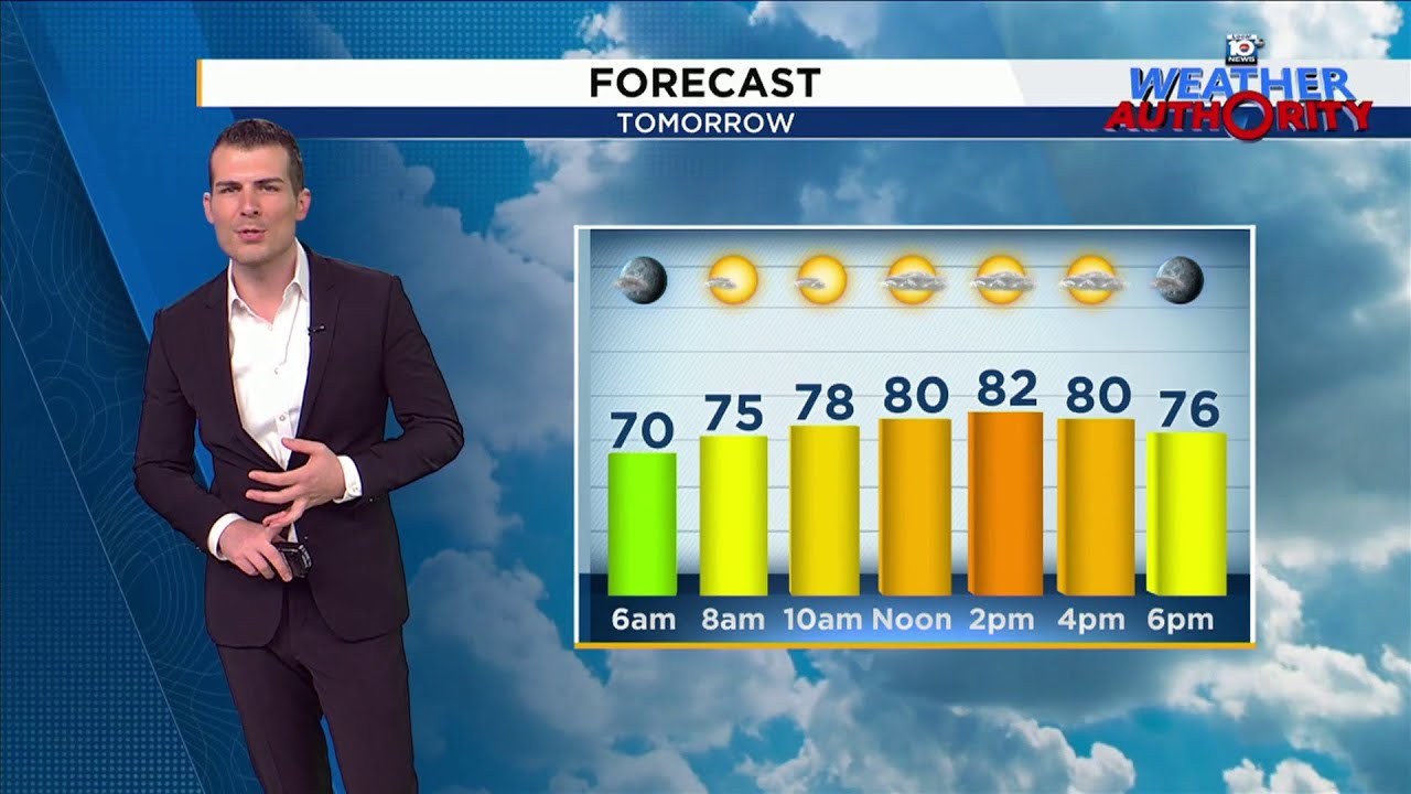 Local 10 Weather: 11/16/24 Edition - YouTube