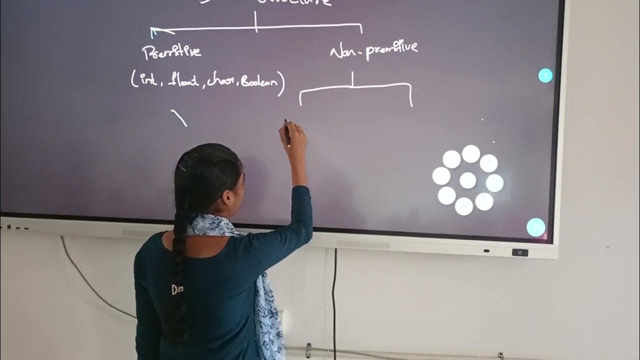 # KIET TTL # DS ( Data structure ) # Cyber-Security # B.Reshma # 24B21A4602 - YouTube