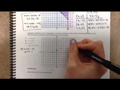 College Algebra 3-3A - YouTube