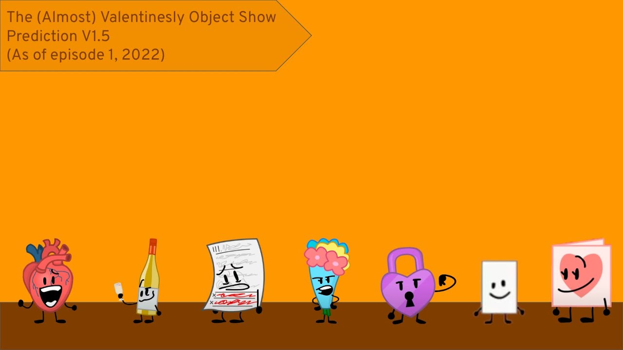 The (Almost) Valentinesly Object Show Prediction V1.5 (As of episode 1 ...