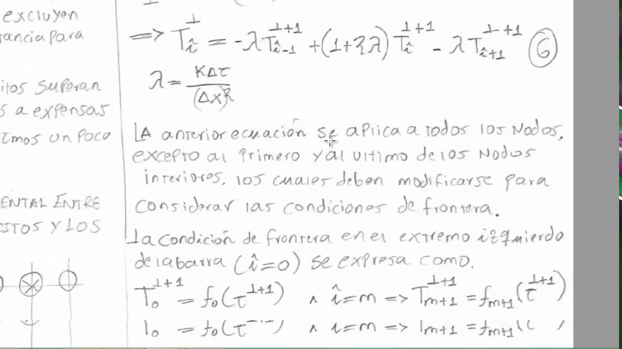 Método Explicito e Implícito. Ecuaciones de Conducción del Calor Unidimensional - YouTube